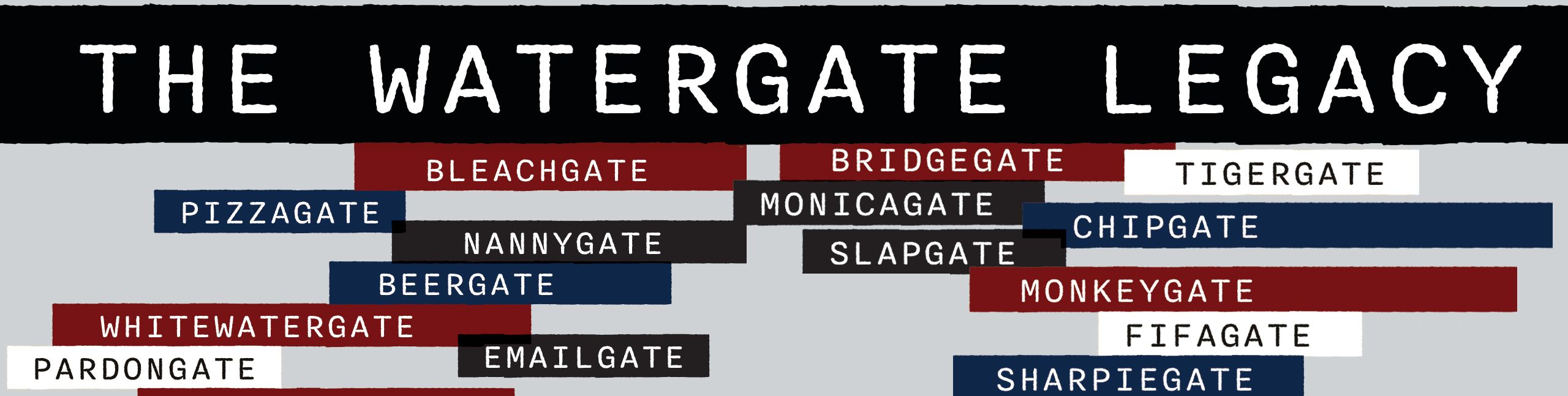 Un-Presidented: Watergate and Power in America | Hoover Institution